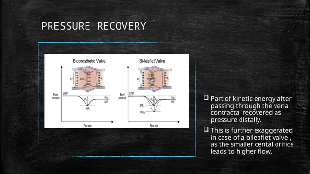 ECHO IN THE ASSESSMENT OF PROSTHETIC HEART VALVE.pptx