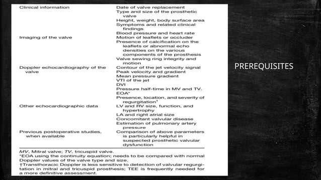 ECHO IN THE ASSESSMENT OF PROSTHETIC HEART VALVE.pptx
