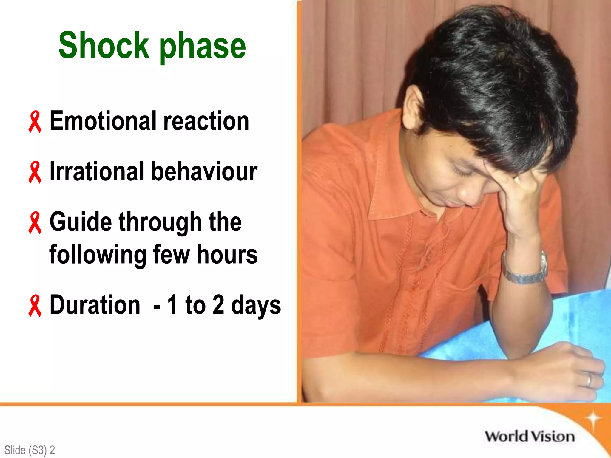 The Impact of HIV and AIDS | PPTX | Infectious Diseases | Diseases and ...