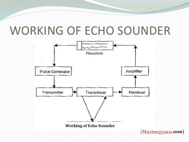 Echosounder