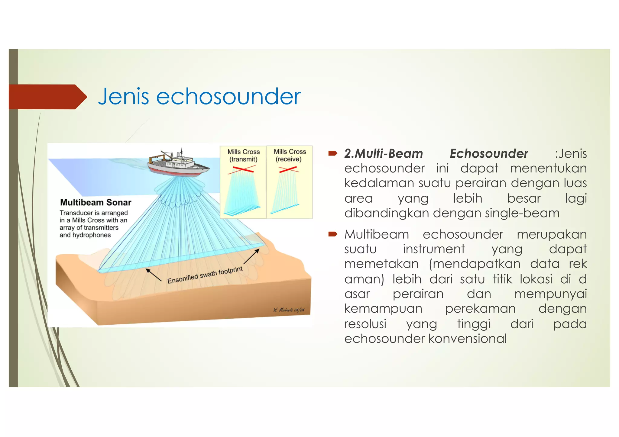 Echosounder | PDF