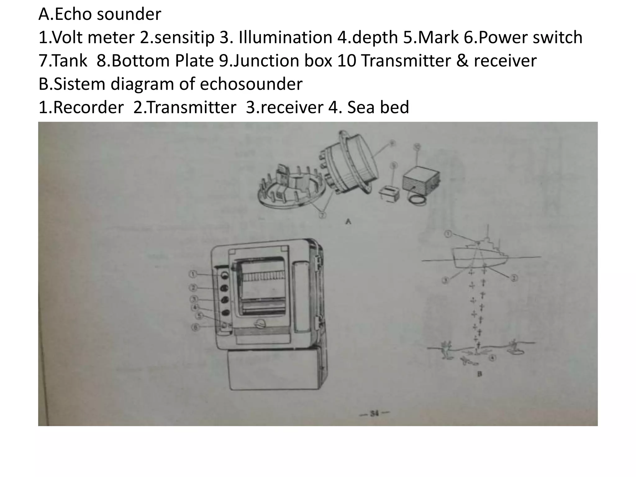 ECHO_SOUNDER_PWR_POINT.pptx