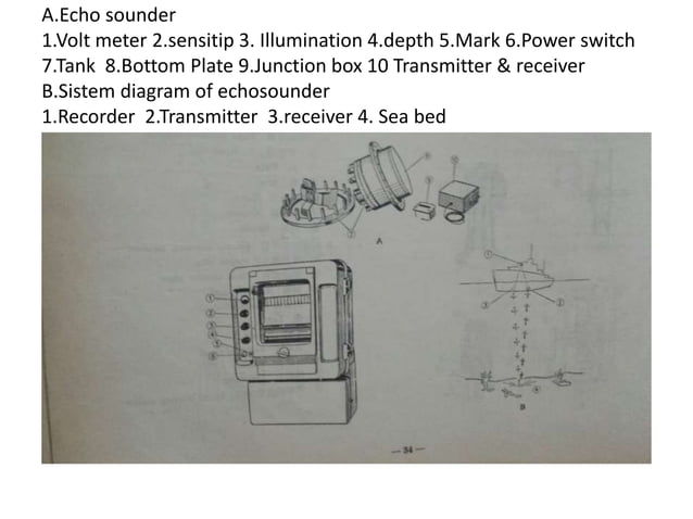 ECHO_SOUNDER_PWR_POINT.pptx