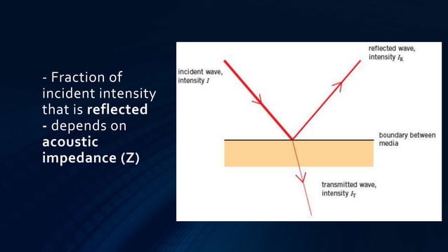 Echo sounding | PPTX | Physics | Science