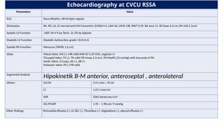 Echocardiography SP heart failure new.pptx