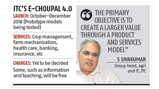 ITC E-Choupal | PDF