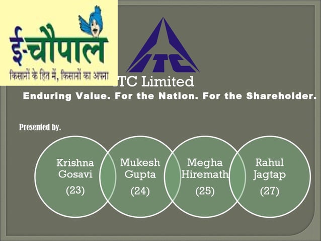 E choupal ppt | PPT | Agriculture | Industries