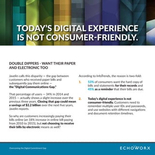 Overcoming the Digital Commitment Gap! | PDF | Credit Cards | Personal Debt