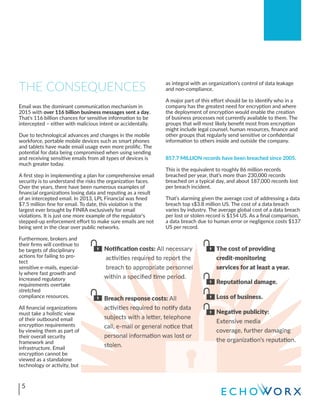 Solving the Encryption Conundrum in Financial Services | PDF