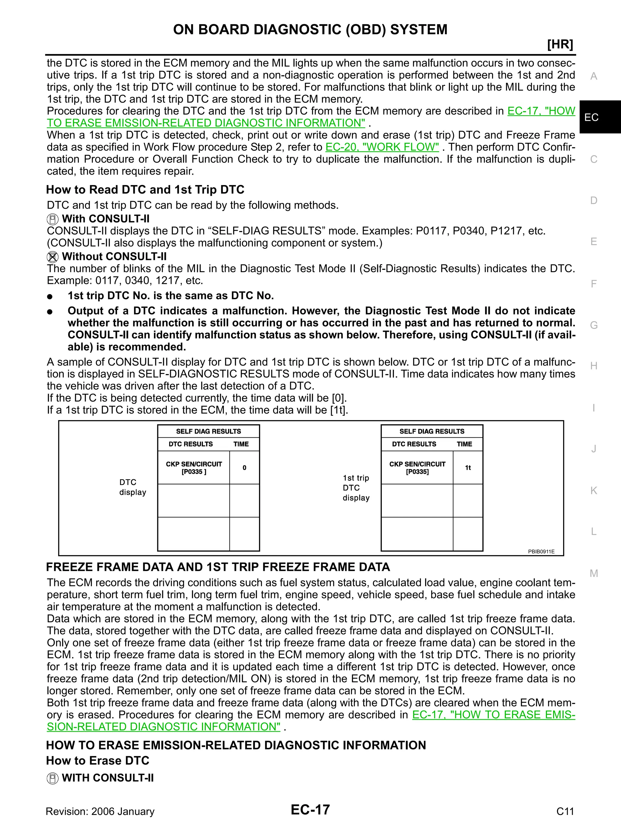 ec hr15 (1).pdf