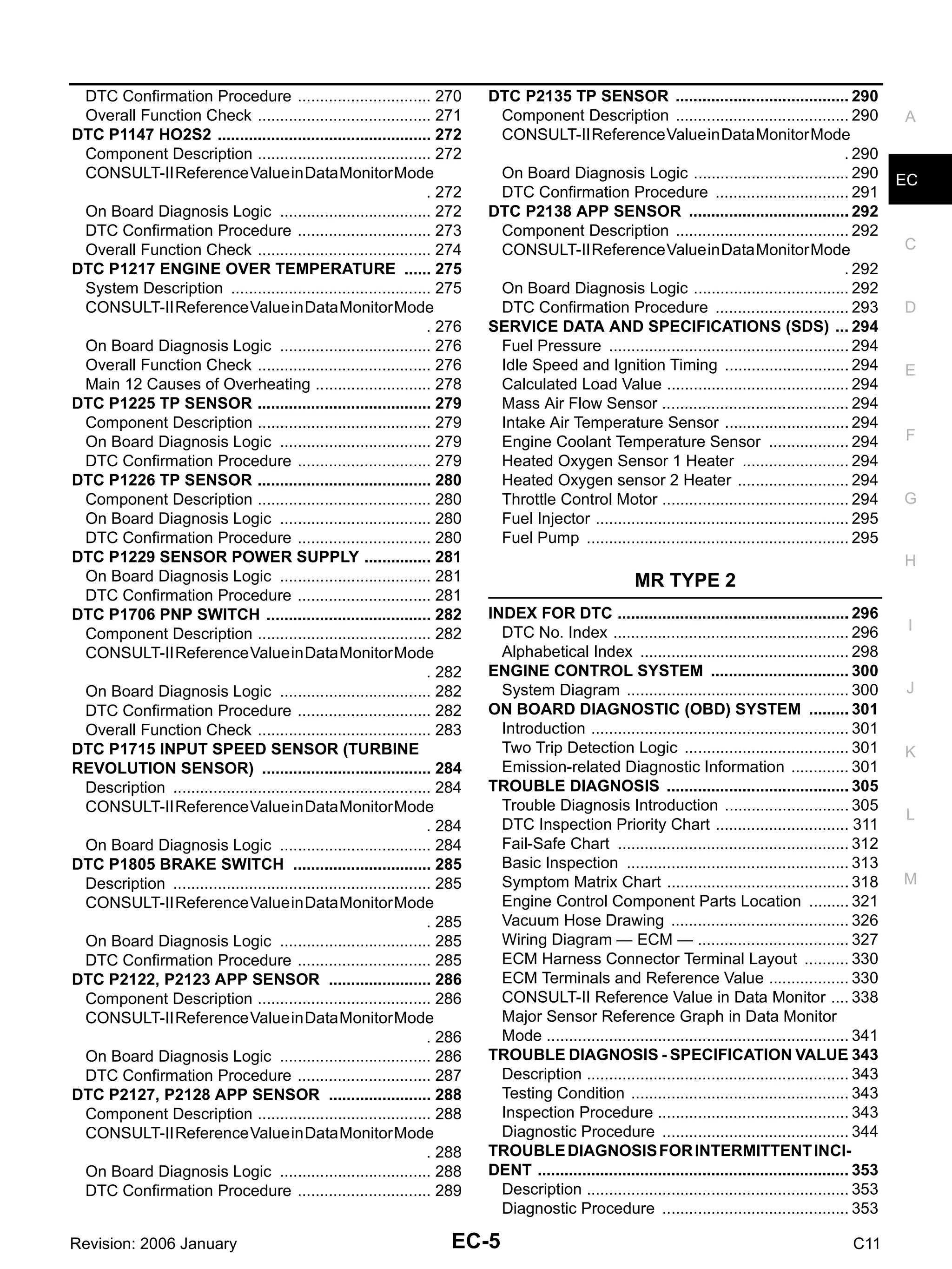 ec hr15 (1).pdf