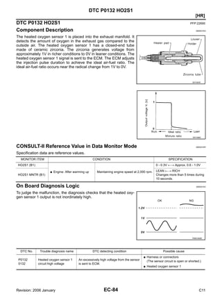 ec hr15 (1).pdf