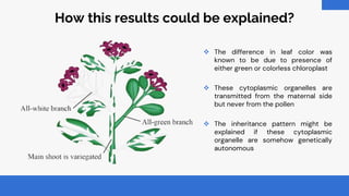 EXTRA CHROMOSOMAL INHERITANCE & GENOME IMPRINTING | PPTX