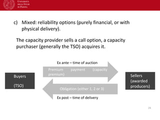 Capacity Remuneration Mechanisms (CRMs) | PDF