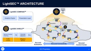 ECI Cyber Case Study EUW2017 | PPT