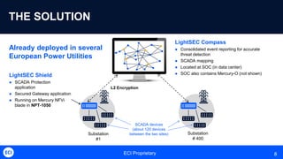 ECI Cyber Case Study EUW2017 | PPT