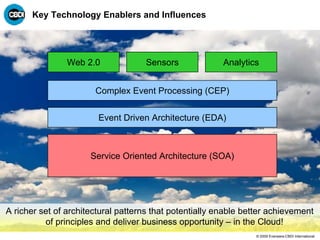 Eci Service Architecture Evolution 1 | PDF