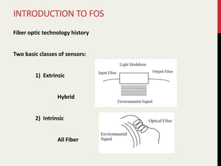 Fiber Optics Presentation | PPTX
