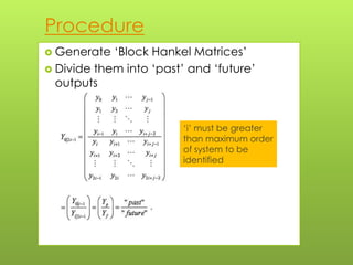 Subspace Identification | PPTX