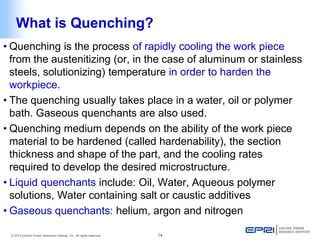 Induction Heating – Operation, Applications and Case Studies | PDF
