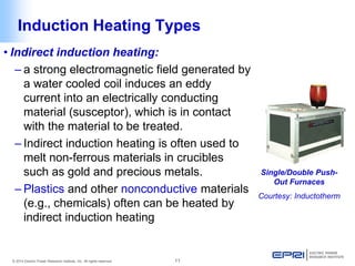 Induction Heating – Operation, Applications and Case Studies | PPT