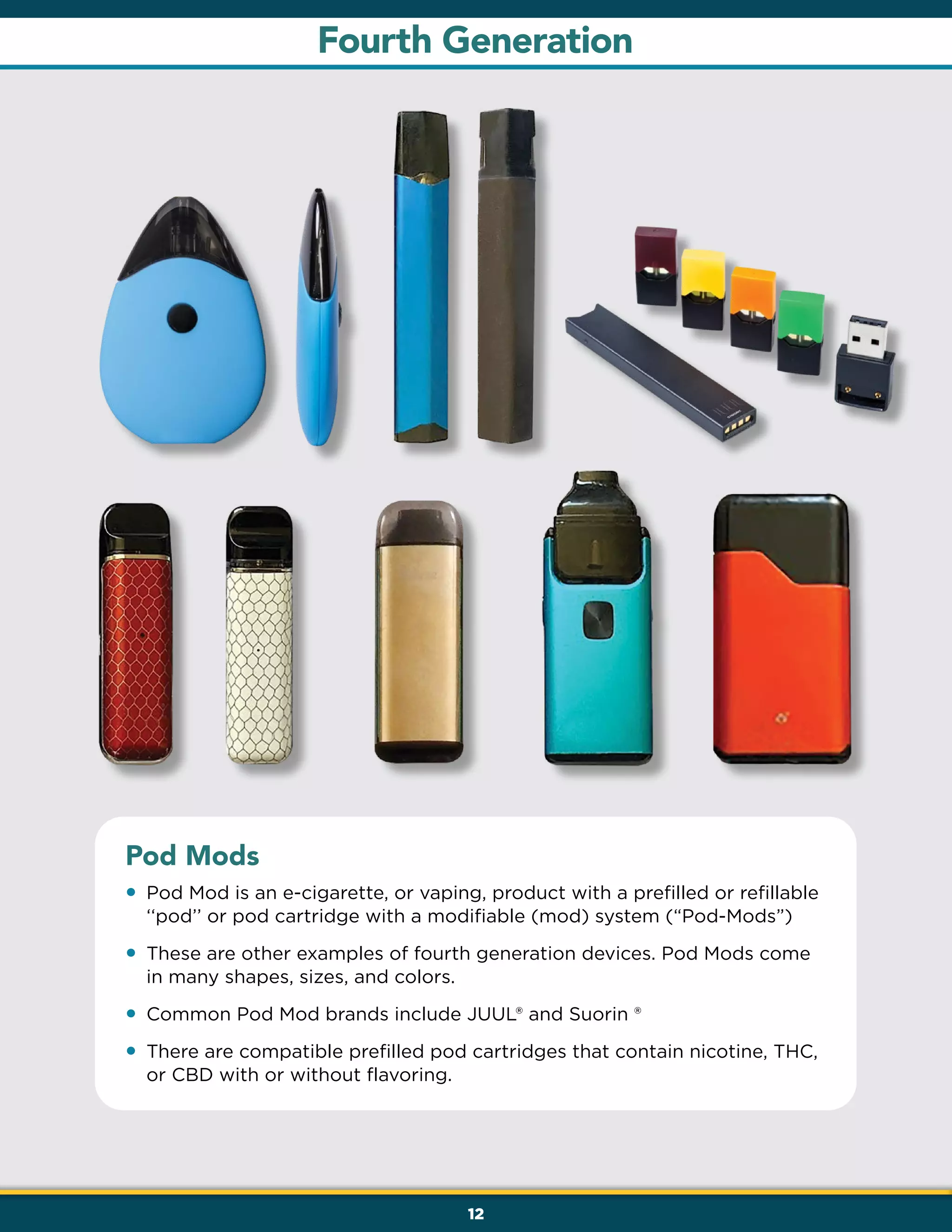 Ecigarette or vaping products visual dictionary | PDF