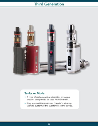 Ecigarette or vaping products visual dictionary | PDF
