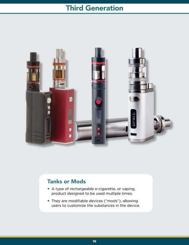 Ecigarette or vaping products visual dictionary | PDF