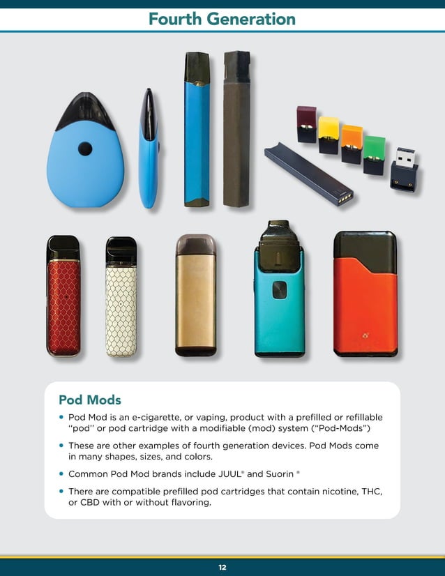 Ecigarette or vaping products visual dictionary | PDF