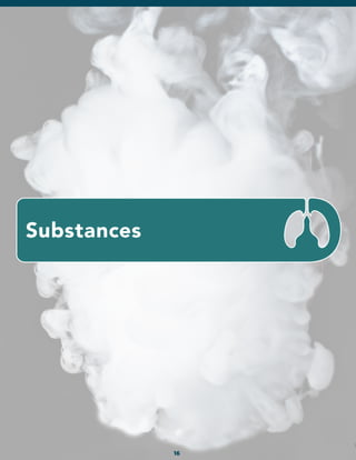 Ecigarette or vaping products visual dictionary | PDF