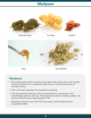 Ecigarette or vaping products visual dictionary | PDF