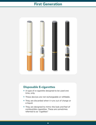 Ecigarette or vaping products visual dictionary | PDF
