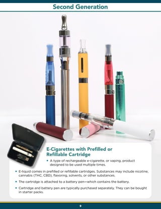 Ecigarette or vaping products visual dictionary | PDF