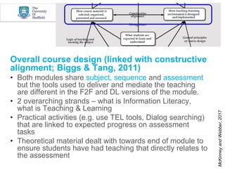Learning Information Literacy and teaching: an action research project ...