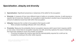 How to use the Economic Complexity Index to guide innovation plans | PDF