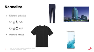 How to use the Economic Complexity Index to guide innovation plans | PDF