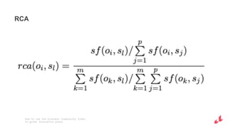 How to use the Economic Complexity Index to guide innovation plans | PDF