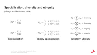 How to use the Economic Complexity Index to guide innovation plans | PDF