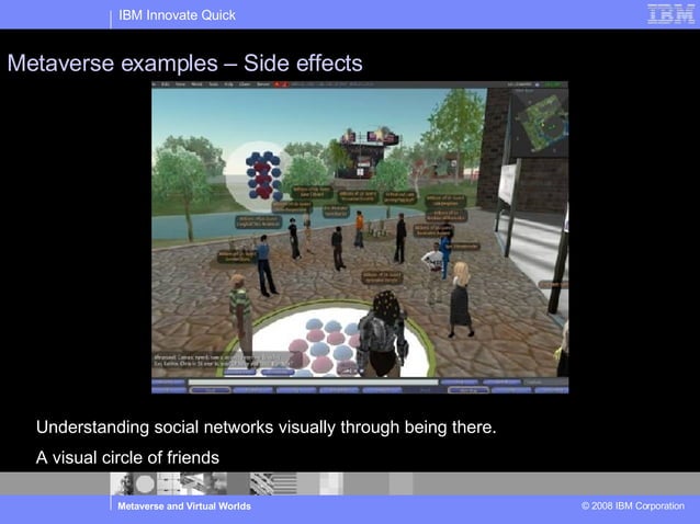 Updated Metaverse including ECI | PPT