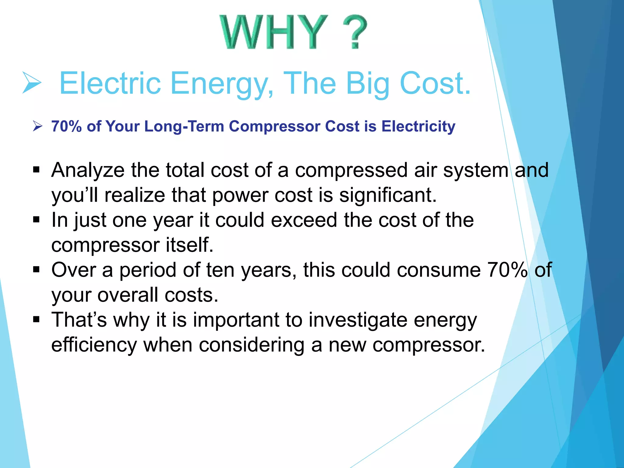Energy Conservation in Compressed Air System. | PPTX