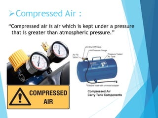 Energy Conservation in Compressed Air System. | PPTX