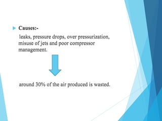 Energy Conservation in Compressed Air System. | PPTX