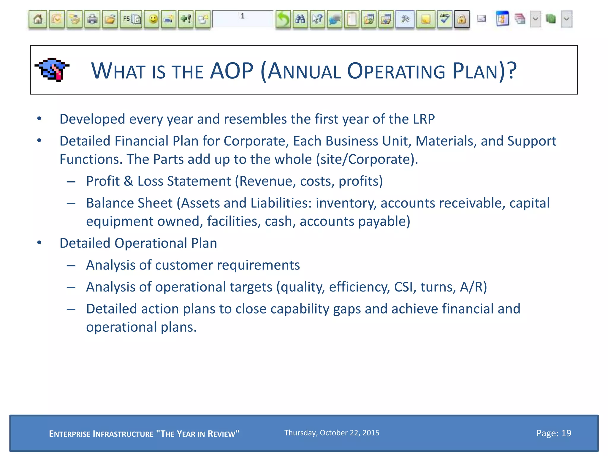 Annual Operations (AOP) and Long-Range (LRP) Planning Process | PPTX