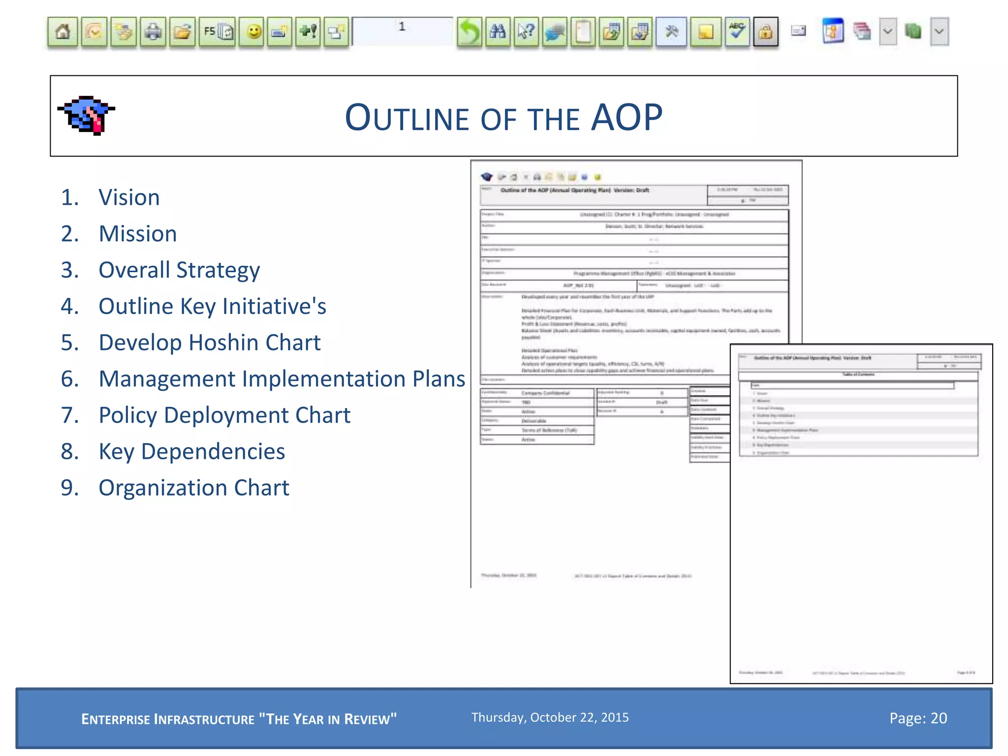 Annual Operations (AOP) and Long-Range (LRP) Planning Process | PPTX