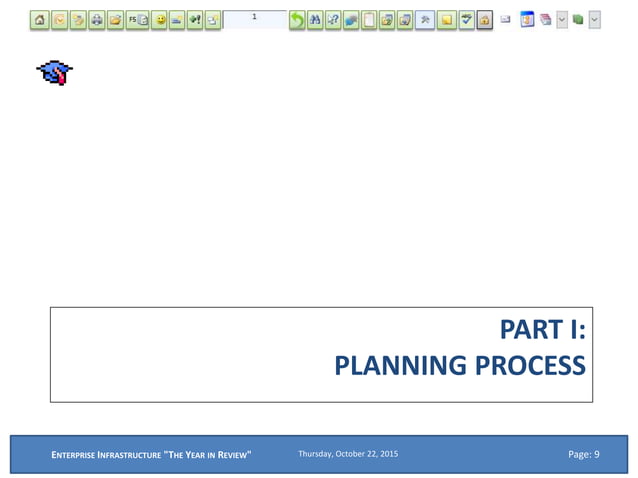Annual Operations (AOP) and Long-Range (LRP) Planning Process | PPTX