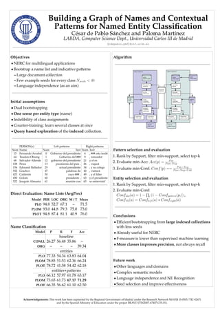 Building a Graph of Names and Contextual Patterns for Named Entity ClassificationEcir09 poster | PDF