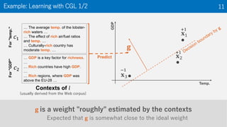 Context-guided Learning to Rank Entities | PPTX