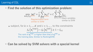 Context-guided Learning to Rank Entities | PPTX