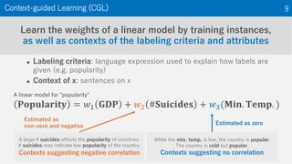 Context-guided Learning to Rank Entities | PPTX
