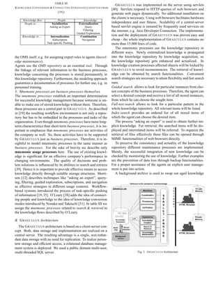 Rapid Knowledge Deployment in an Organizational-Memory-Based Workflow Environment | PDF